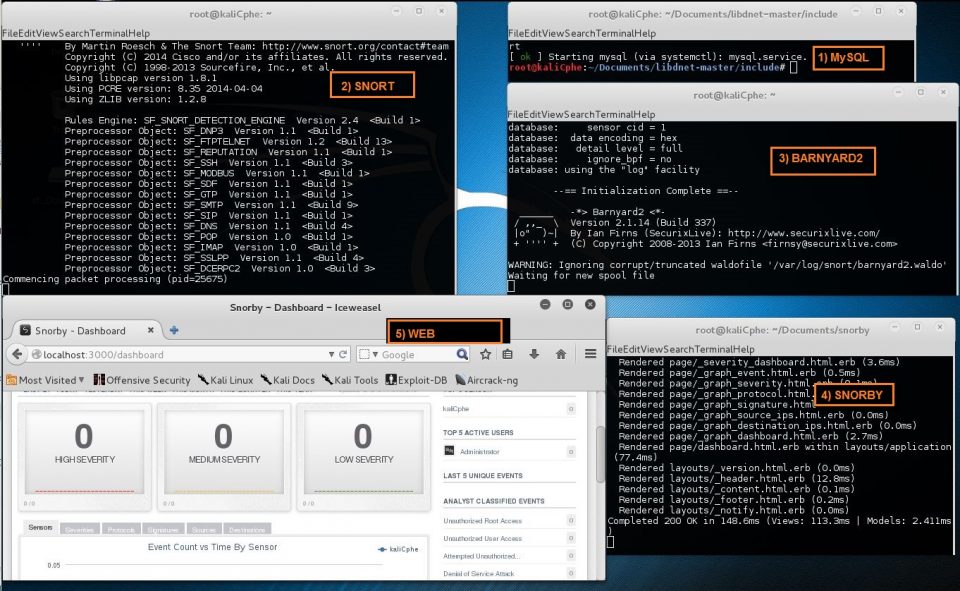 Wireless Sniffer: Snort, Snorby, Barnyard2 (Wireless IDS Parte 2 ...