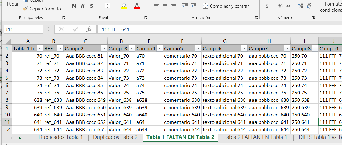 Comparar Tablas Excel Con Access Abraza La Web 4111